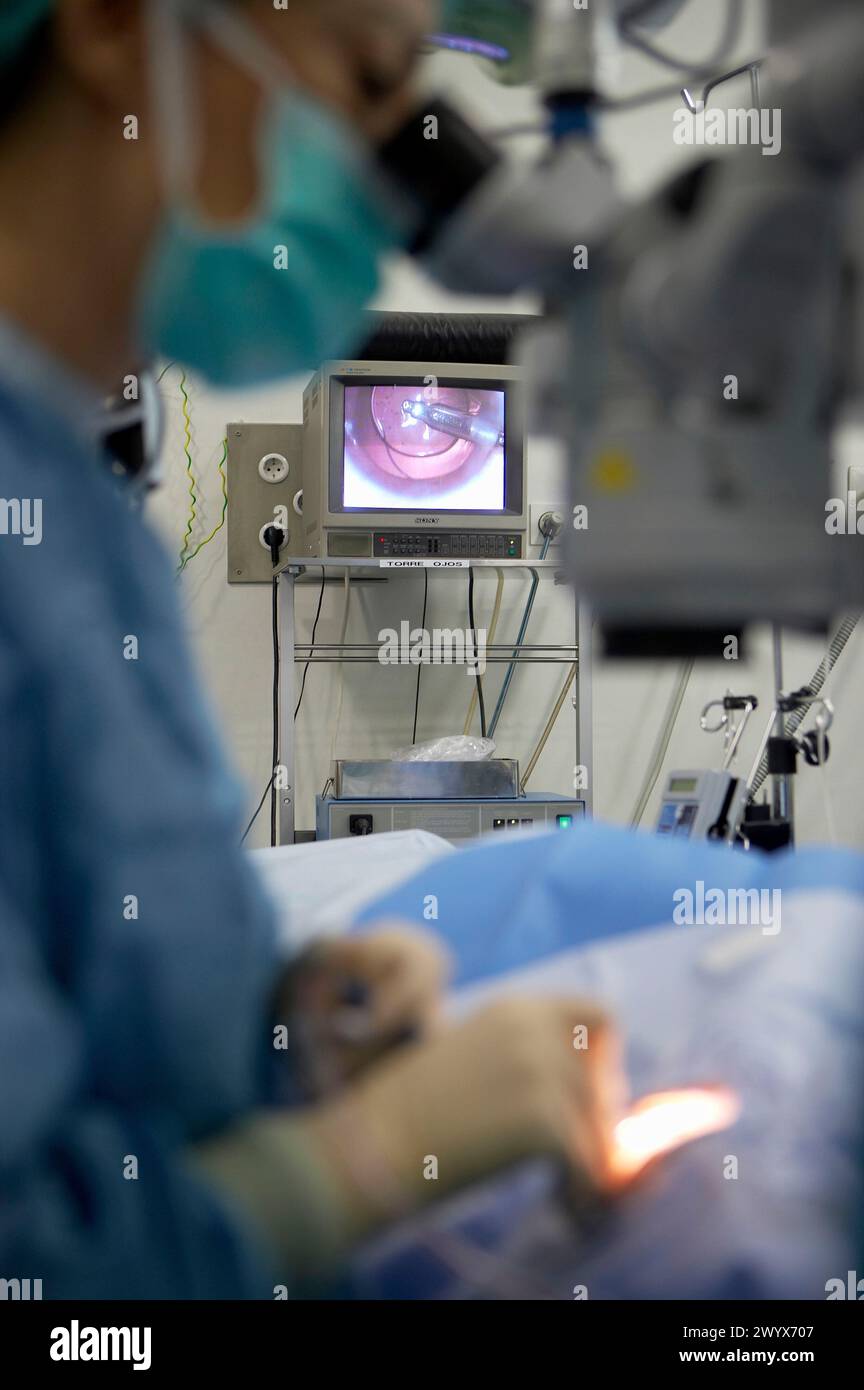 Eye surgery, Cataract surgery, Operating room, Ophthalmology, Hospital ...