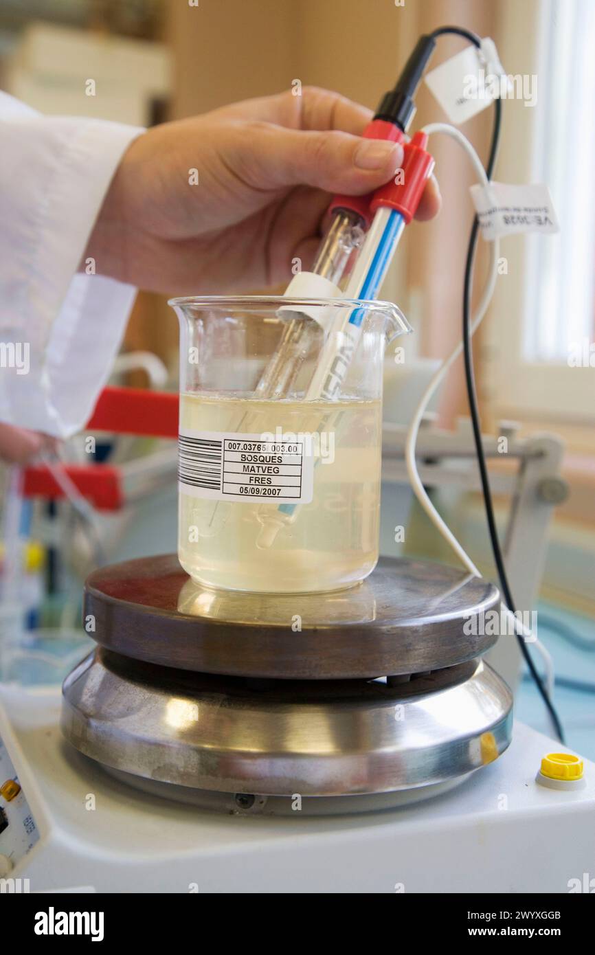 Determination Of Ph Laboratory Of Horticulture Departamento De