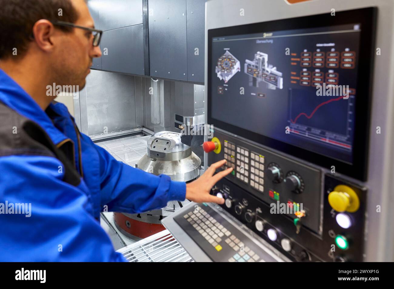 Control center, Construction of machine tools, machining centre, CNC ...