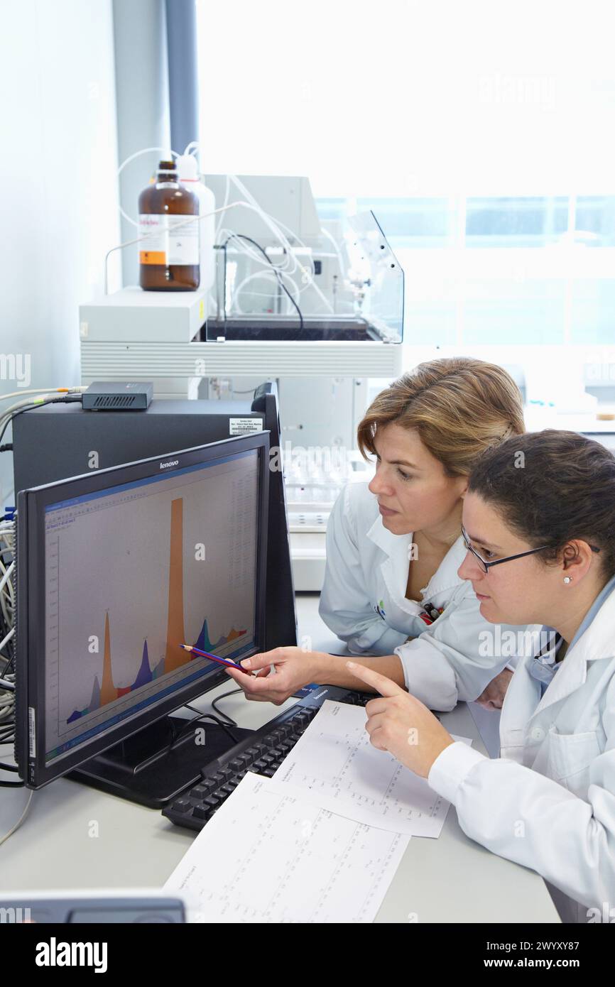 HPLC-MS (High Performance Liquid Chromatography-Mass Spectrometry ...