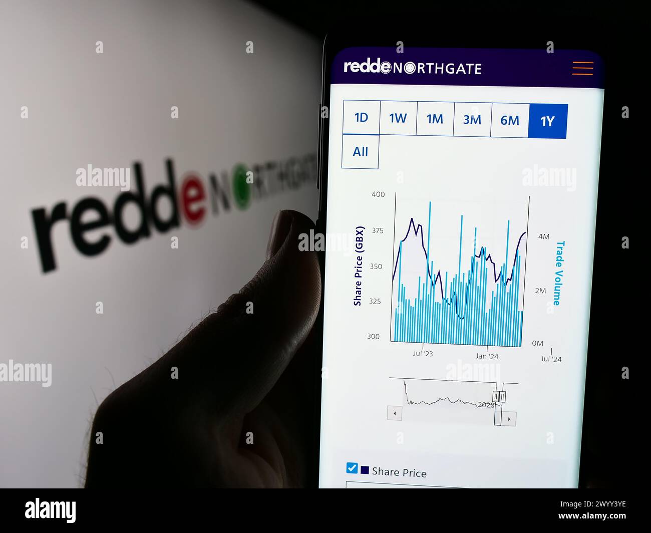 Redde northgate plc hi-res stock photography and images - Alamy