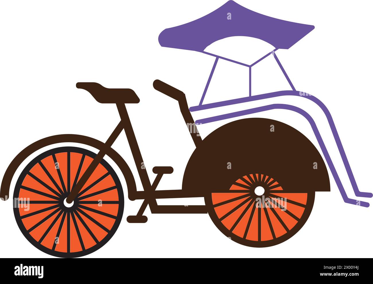 Wagon wheels spokes Stock Vector Images - Alamy