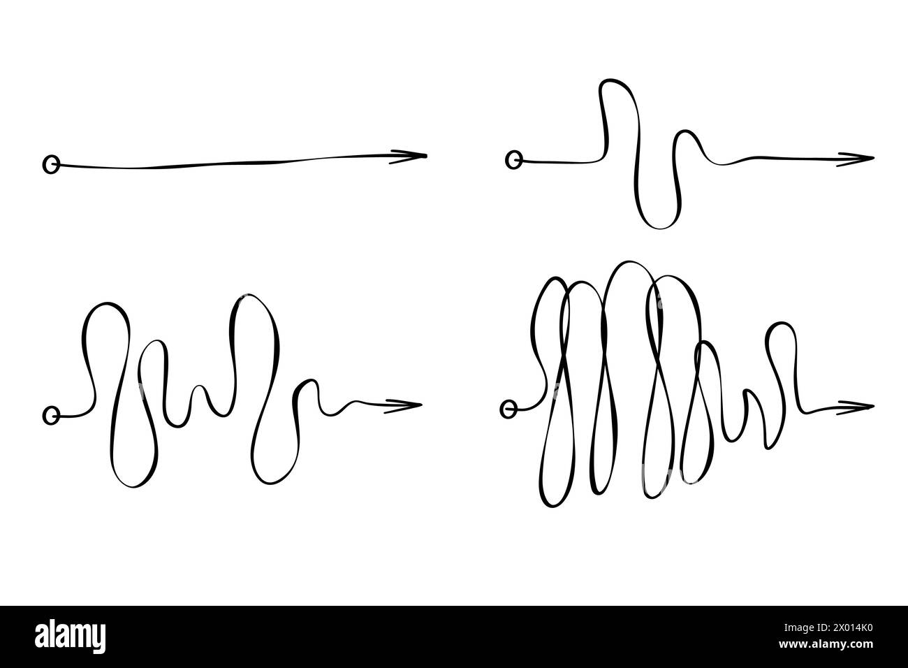 Simplifying the complex, confusion clarity or path vector idea concept ... Simplifying the complex, confusion clarity or path vector idea concept ...