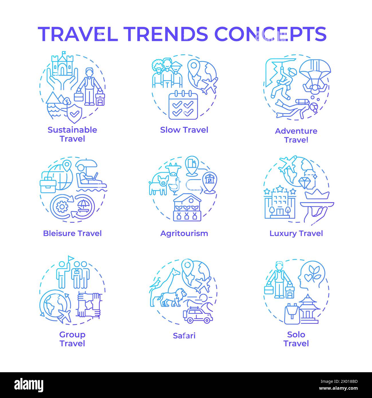Travel trends blue gradient concept icons Stock Vector Image & Art - Alamy Travel trends blue gradient concept icons Stock Vector Image & Art - Alamy
