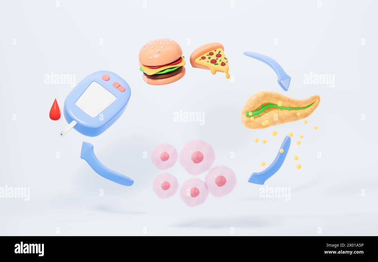 Insulin resistance. Pathological principle of cell insensitivity to ...