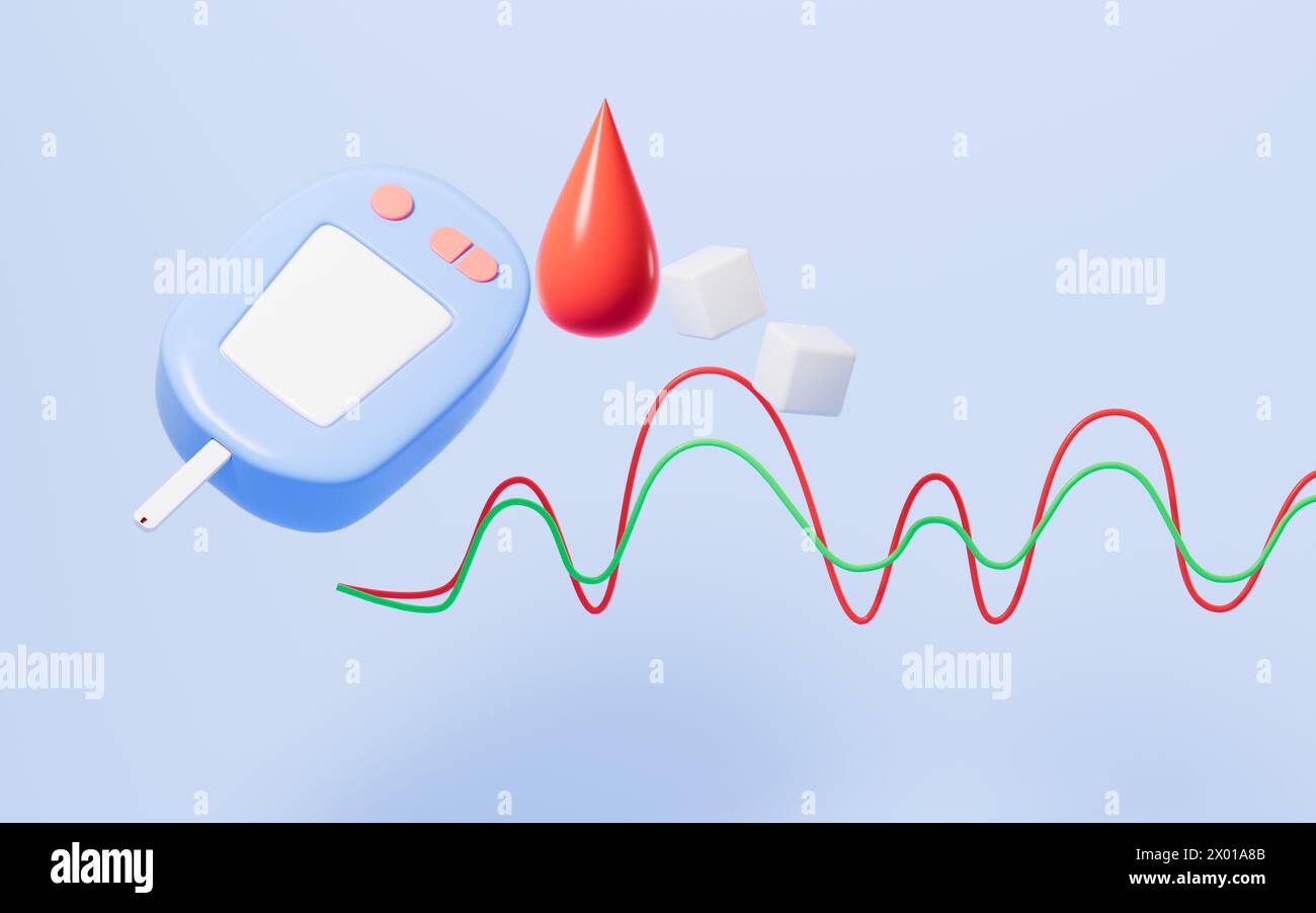 Cartoon glucometer and blood sugar monitoring curves, 3d rendering. 3d ...