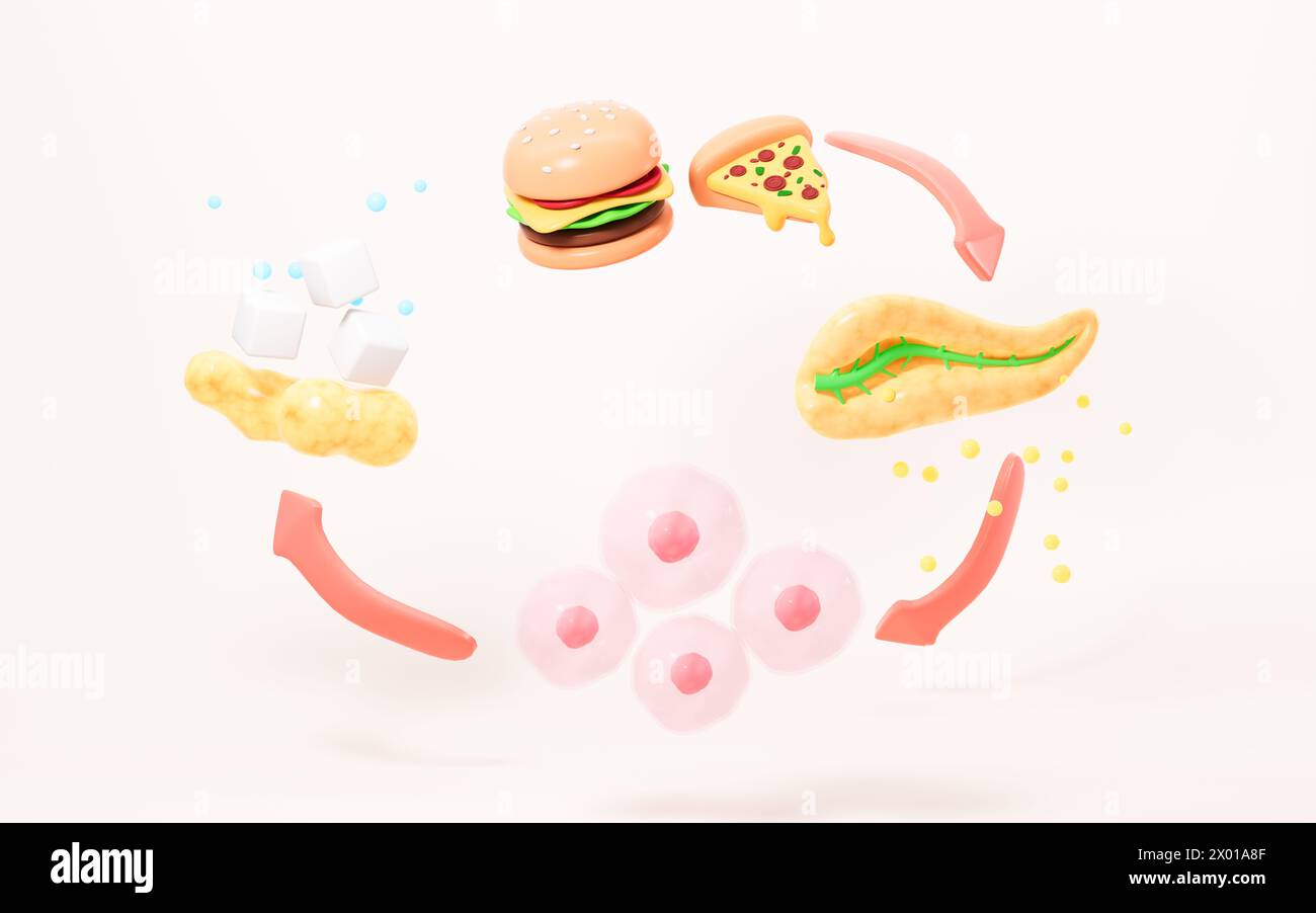 Insulin resistance. Pathological principle of cell insensitivity to ...