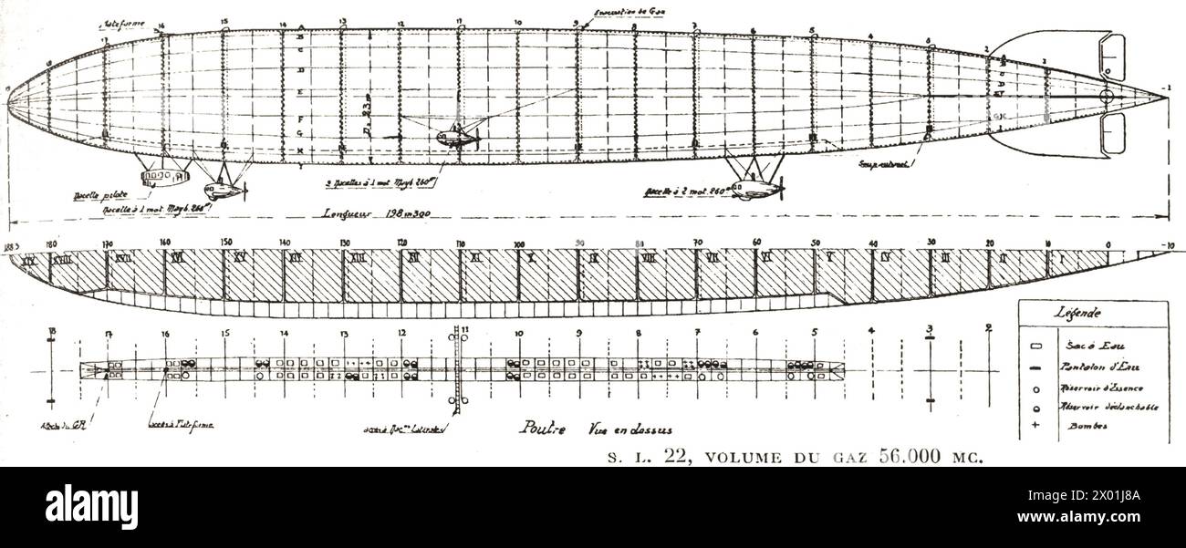 Lanz airship hi-res stock photography and images - Alamy
