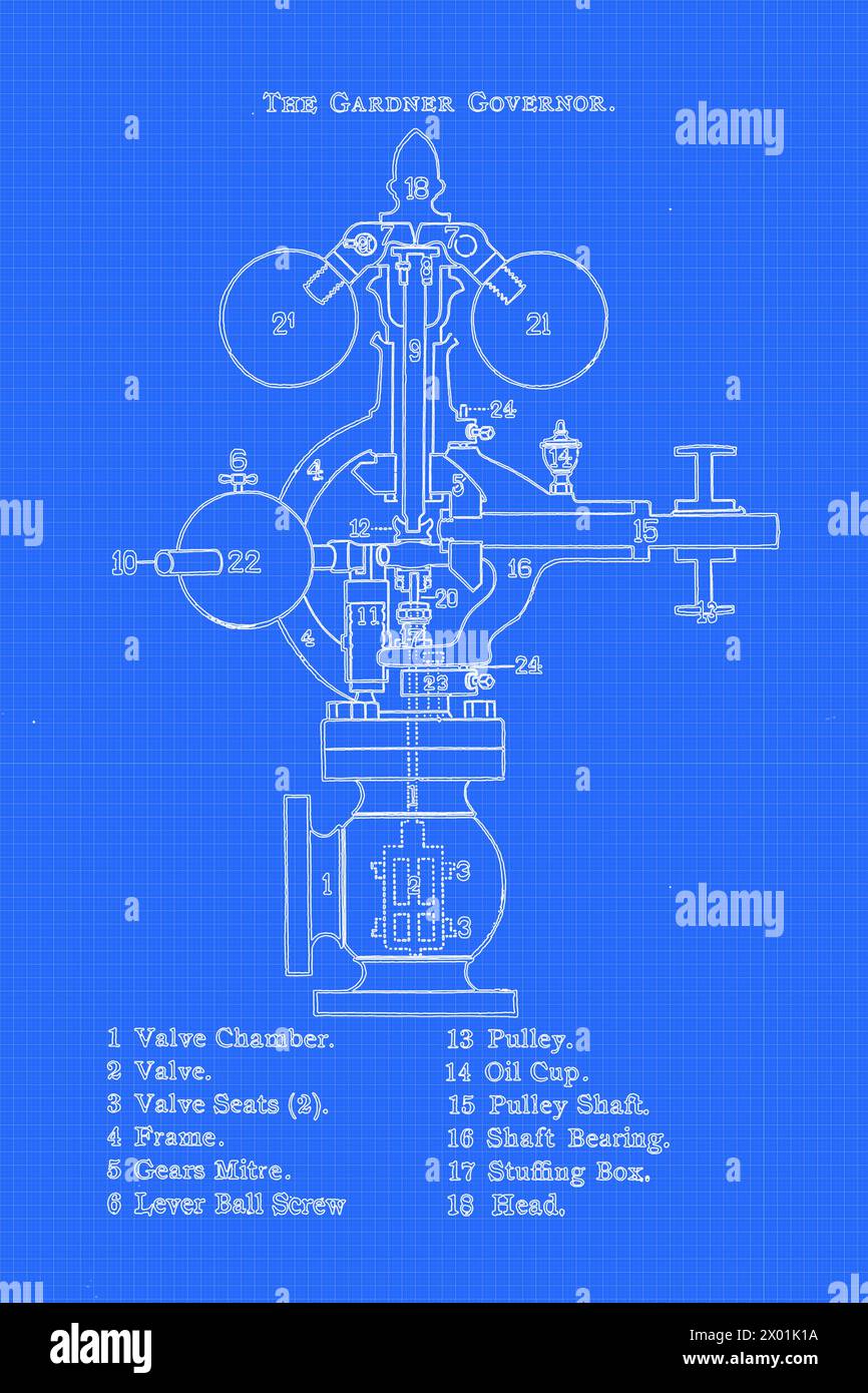 Blueprint of the Gardner governor. From Otto Stephenson's 'Illustrated ...