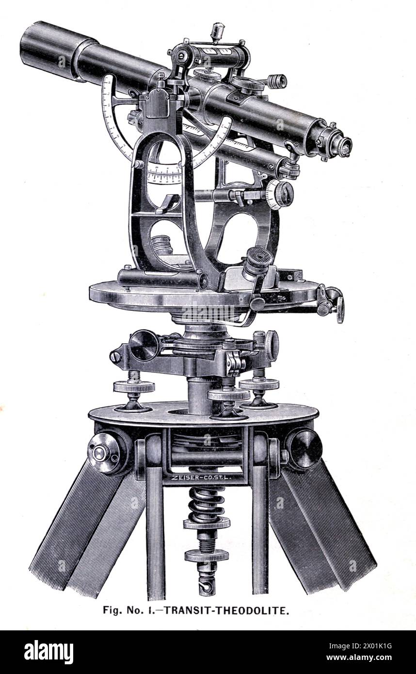 Illustration of a transit theodolite. From the 'Illustrated catalogue ...