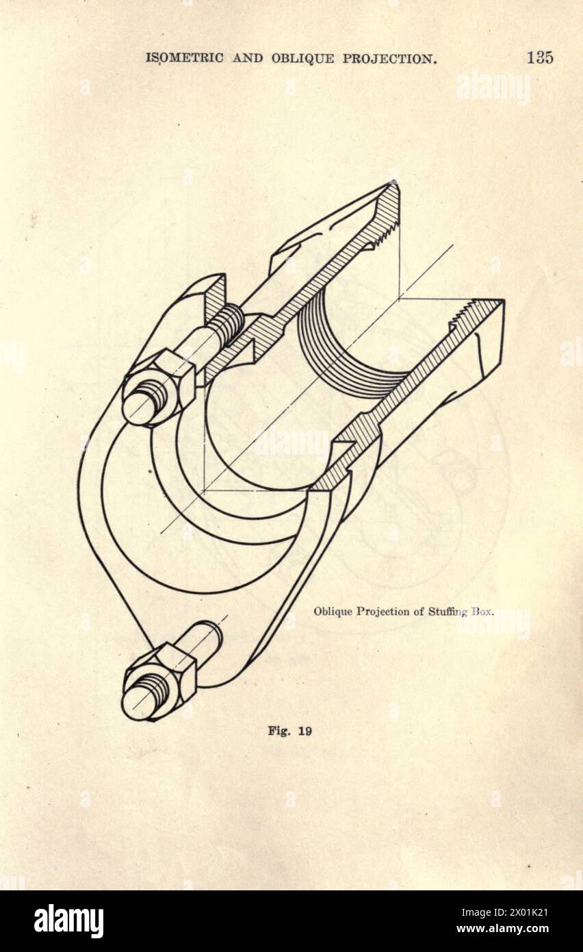 Oblique projection of stuffing box, illustration. From 'Mechanical ...