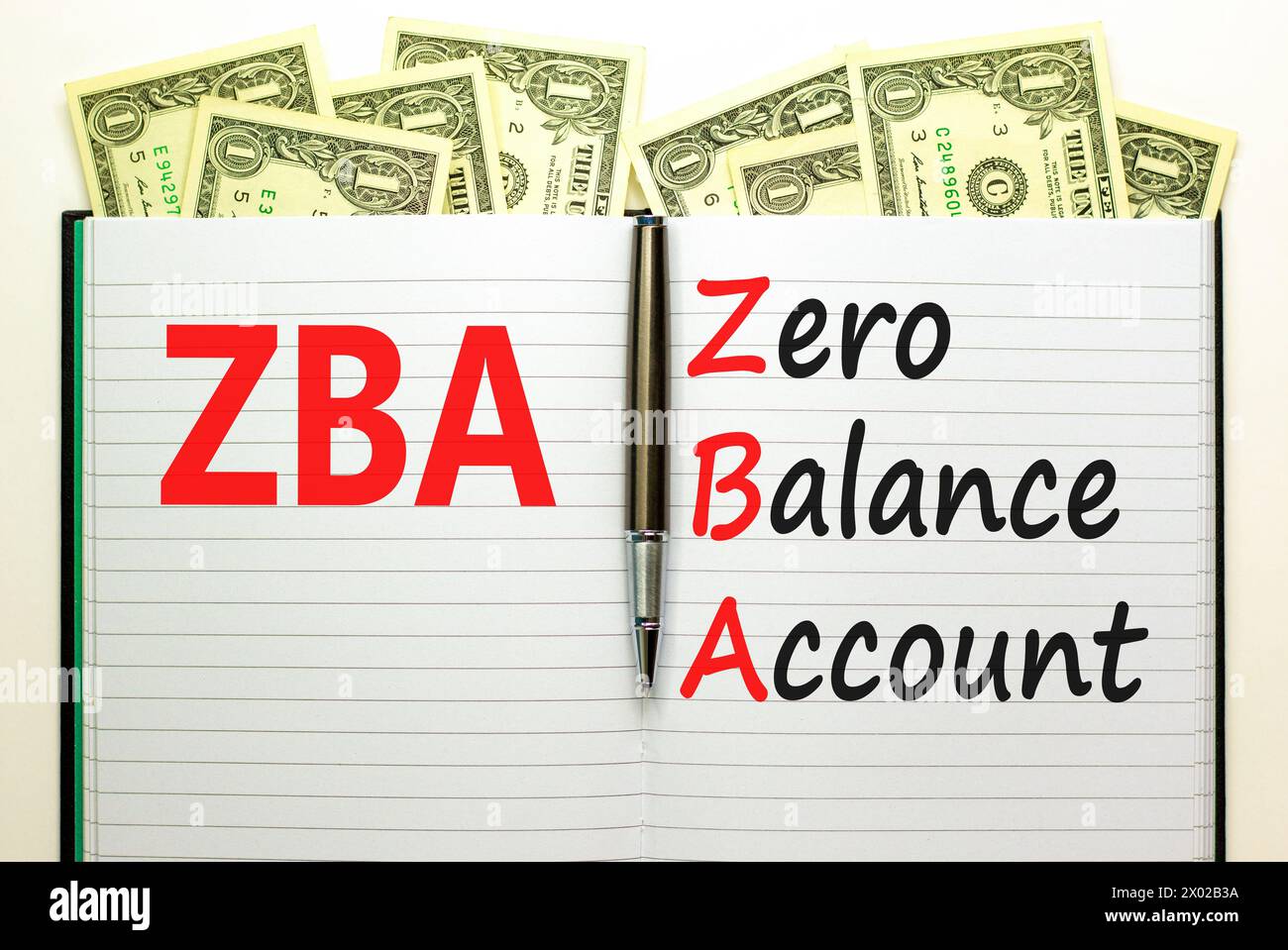 ZBA zero balance account symbol. Concept words ZBA zero balance account ...