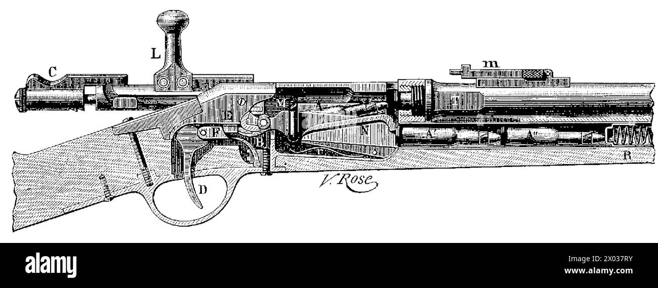 Gras repeating rifle, breech closing Stock Photo - Alamy