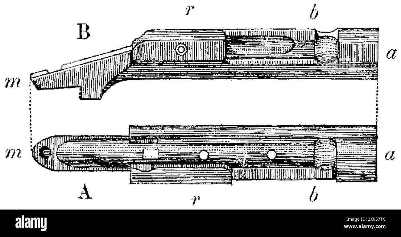 Closure image Cut Out Stock Images & Pictures - Alamy