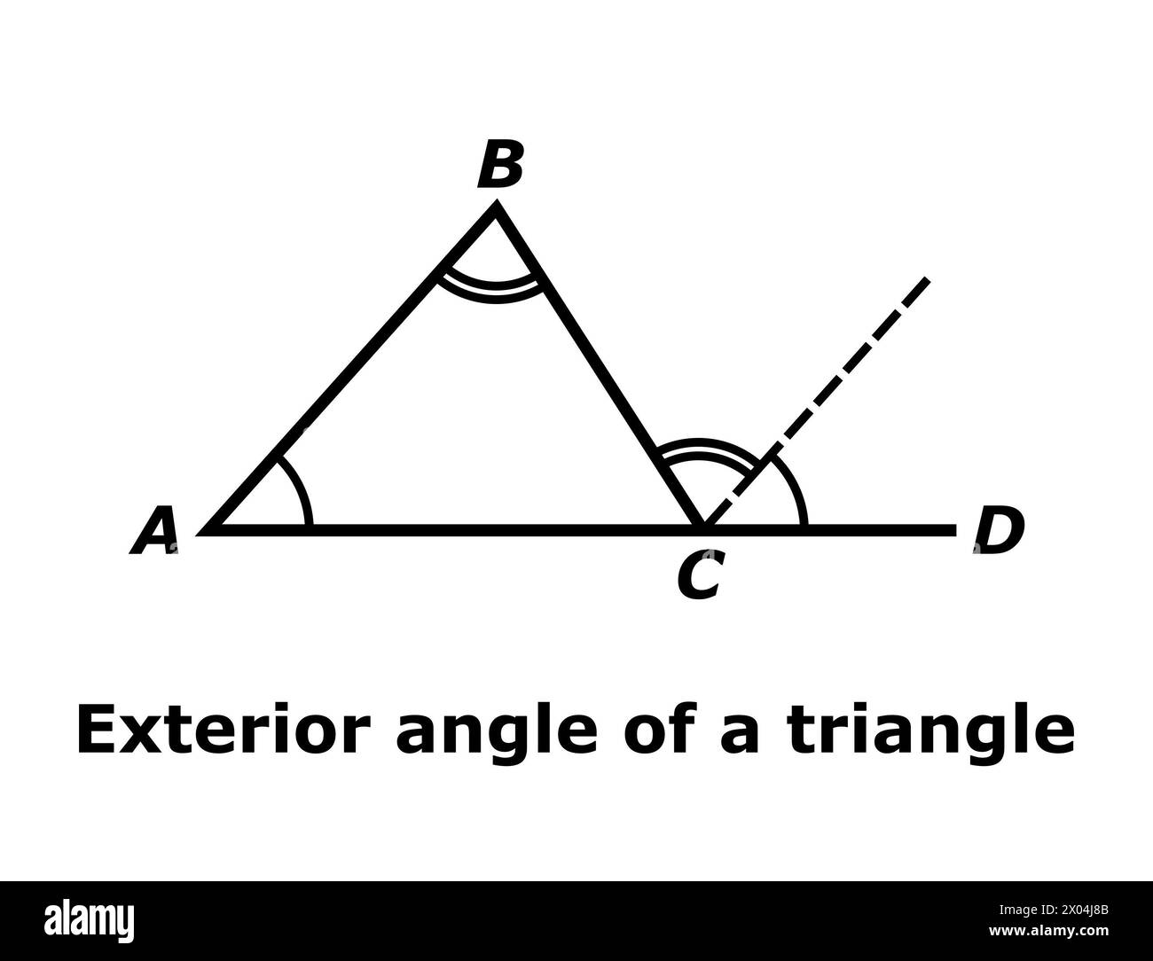 Isosceles triangle hi-res stock photography and images - Alamy
