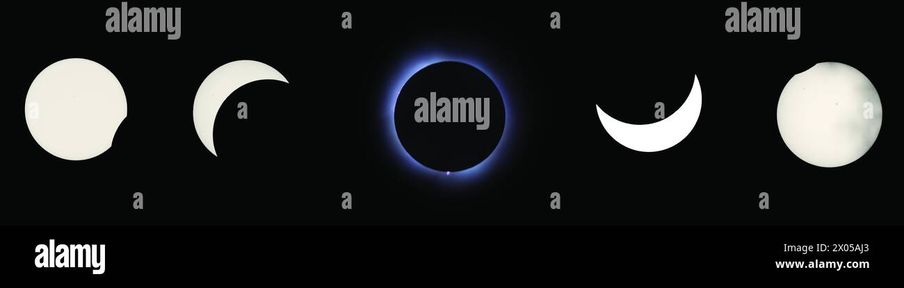 Progression of the April 8th, 2024 total solar eclipse as seen from ...