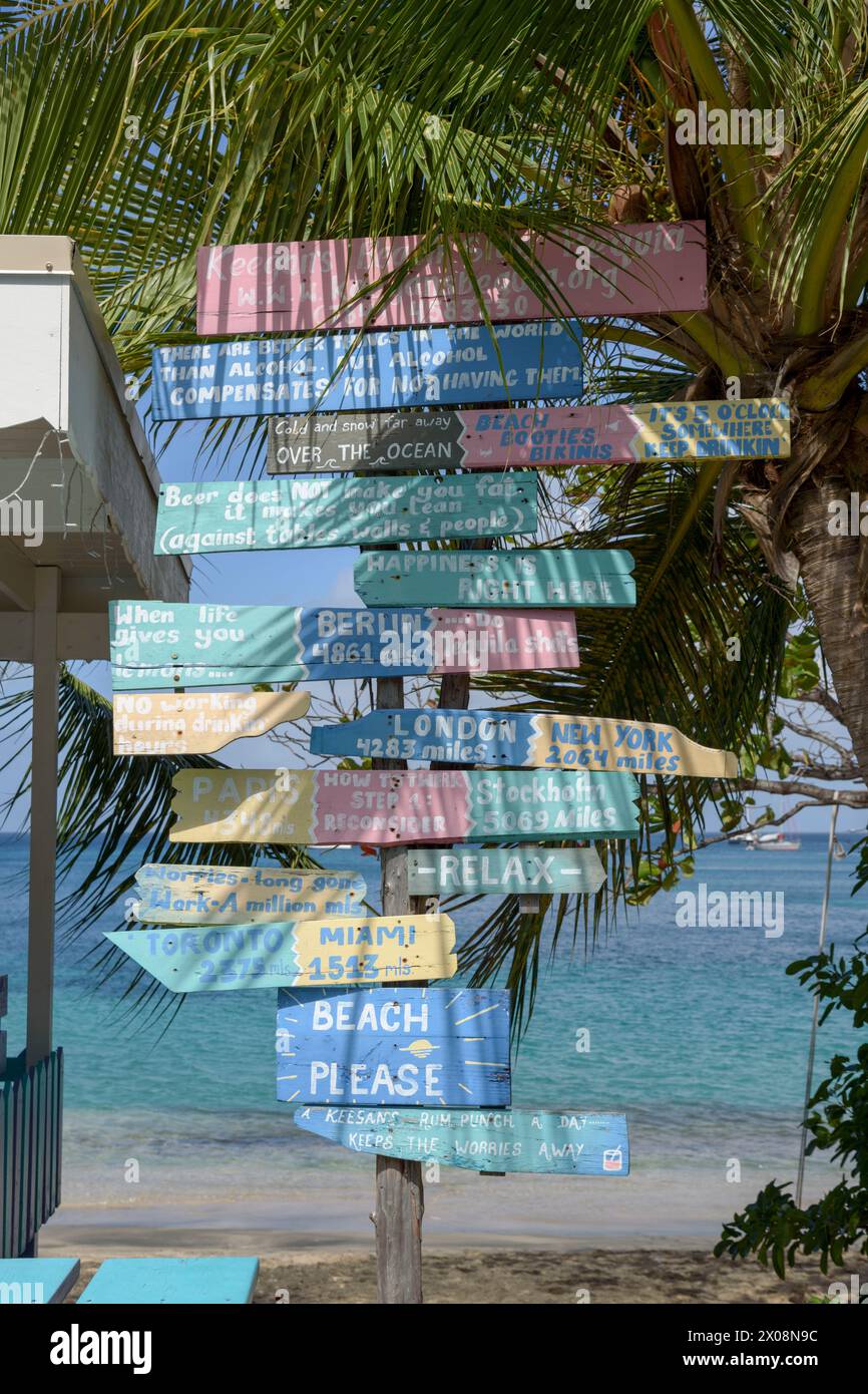Colourful painted signpost at Keegan's beachside bar and restaurant ...