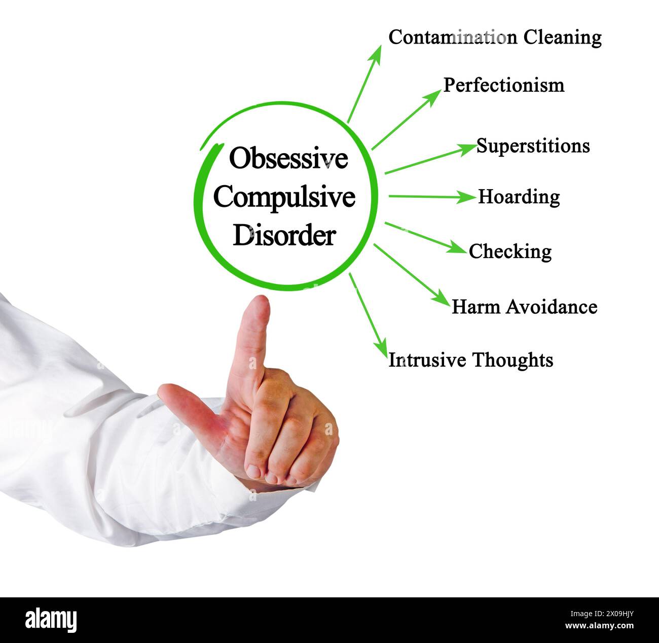 Hoarding disorder hi-res stock photography and images - Alamy