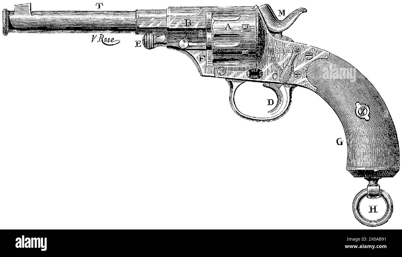 Revolver allemand hi-res stock photography and images - Alamy