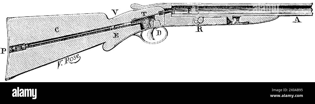 Cut of Mr. Pieper's electric rifle Stock Photo - Alamy