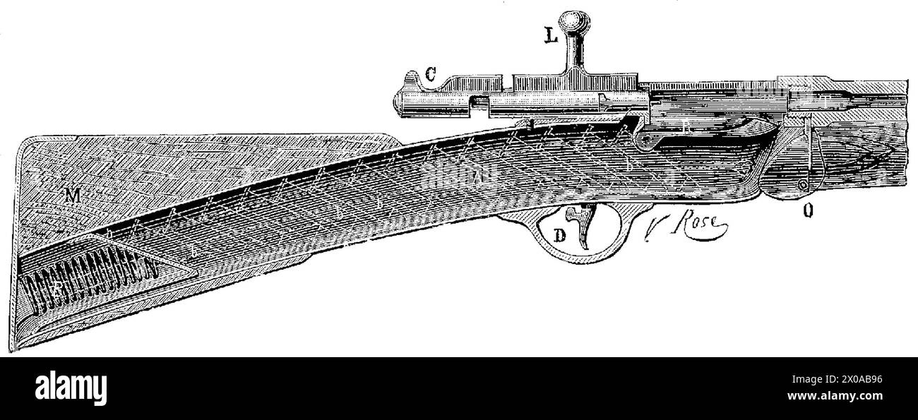 Gras rifle hi-res stock photography and images - Alamy