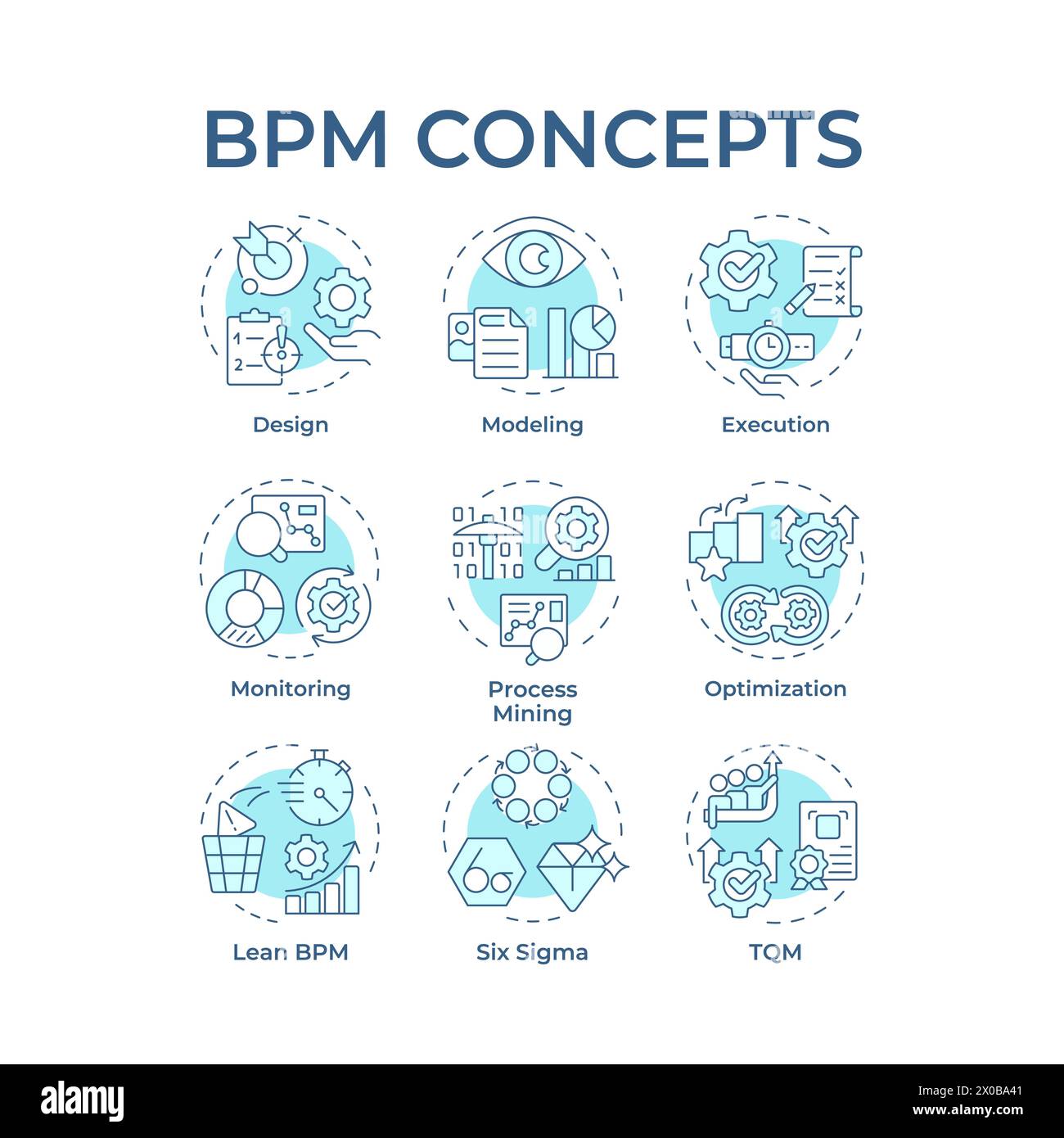 Bpm Soft Blue Concept Icons Stock Vector Image And Art Alamy