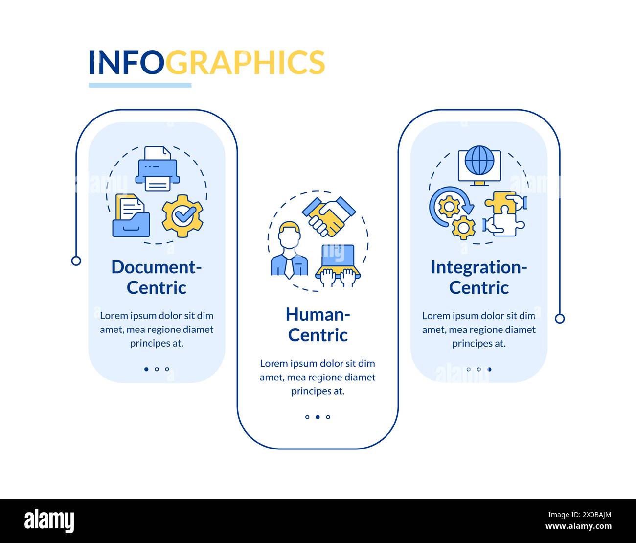 Management process bpm Stock Vector Images - Alamy