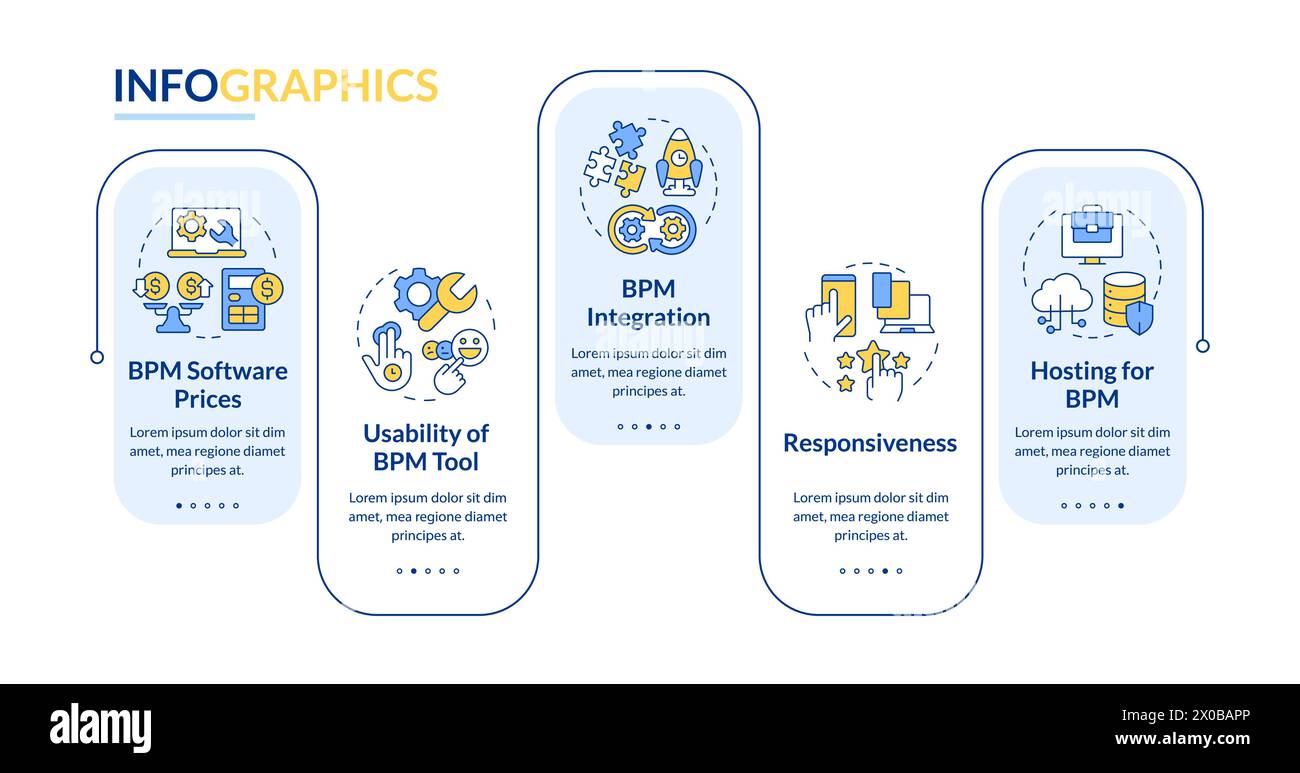 BPM integration rectangle infographic template Stock Vector Image & Art ...