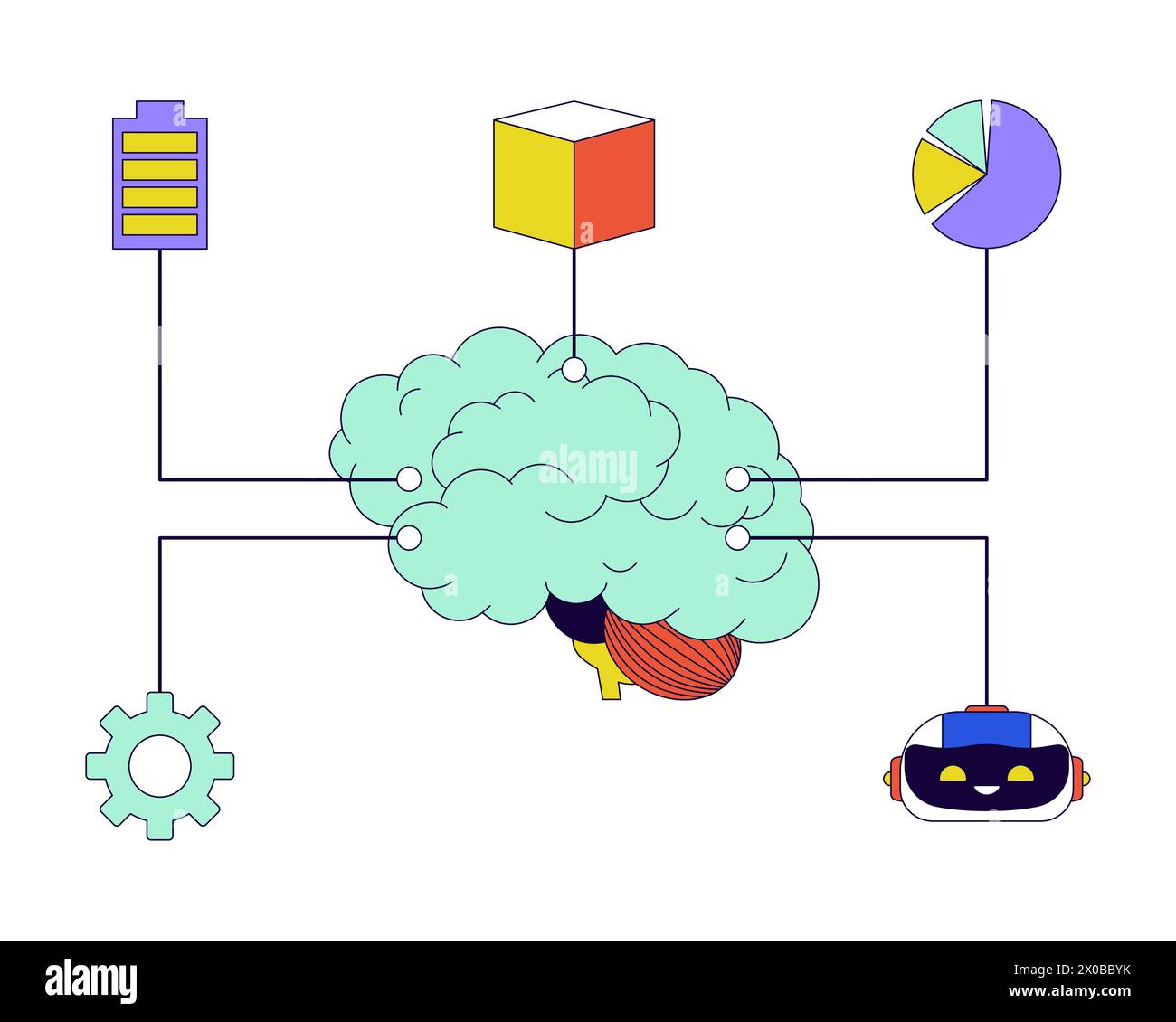 Digital brain machine learning 2D linear cartoon object Stock Vector Image & Art - Alamy