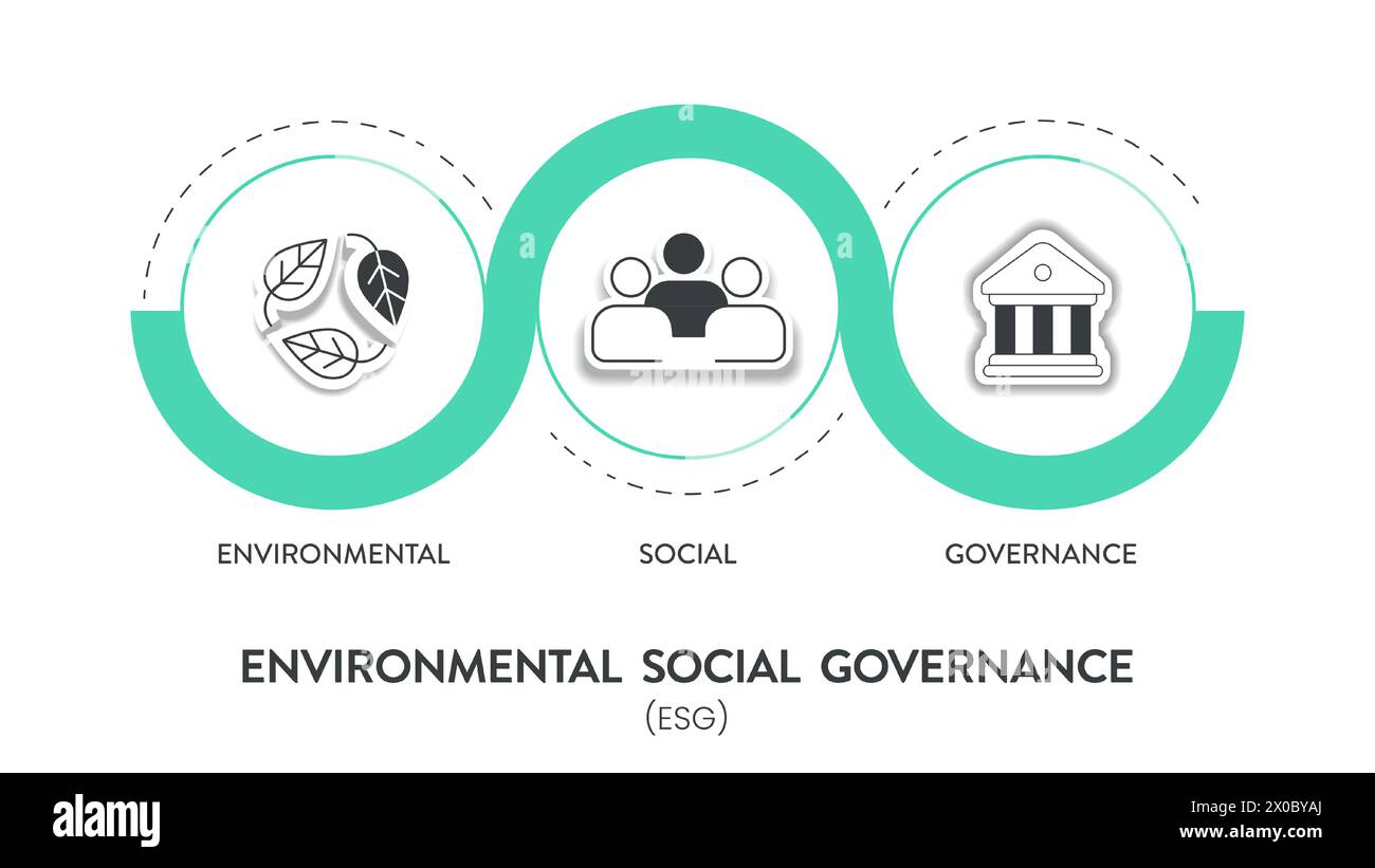 Esg Environmental Social And Governance Strategy Infographic Banner