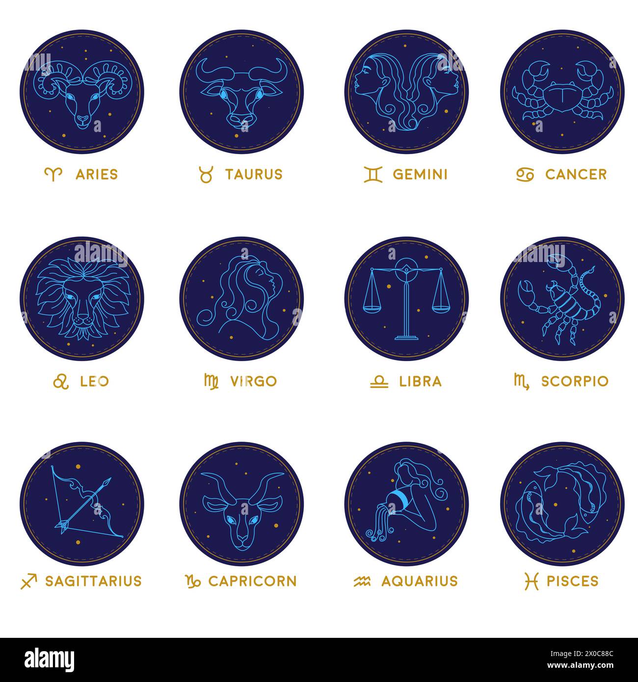 Benedict cumberbatch zodiac chart 60 photos - Astrologytoyou.com