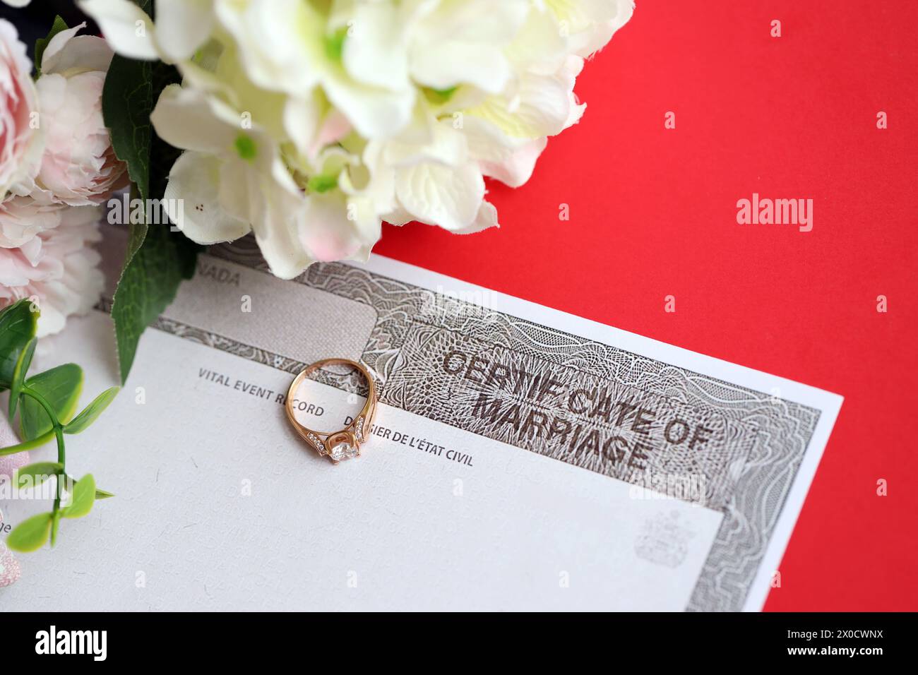 Canadian Certificate of registration of marriage blank document and ...