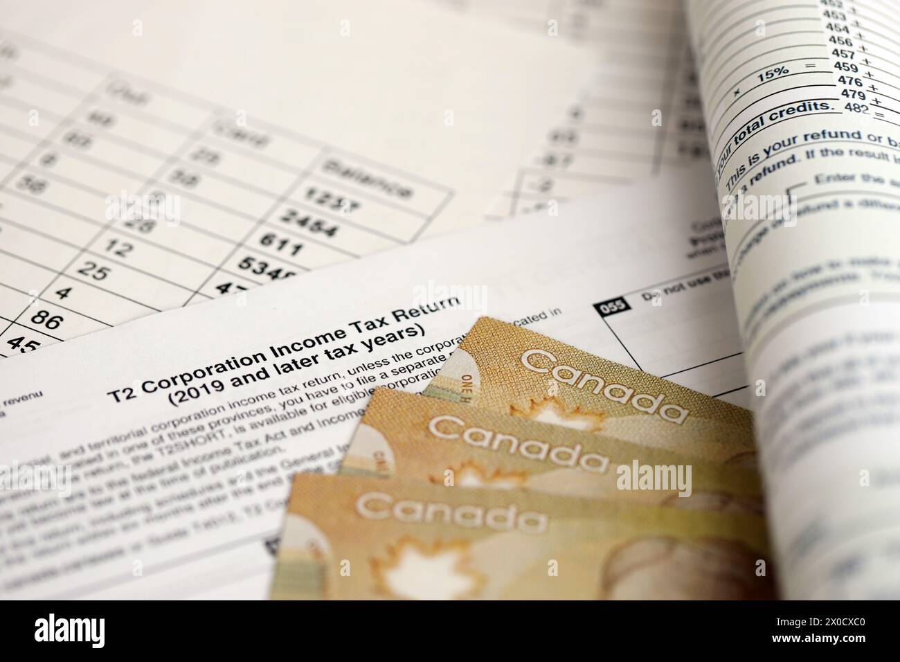 Canadian T2 tax form Corporation income tax return lies on table with ...
