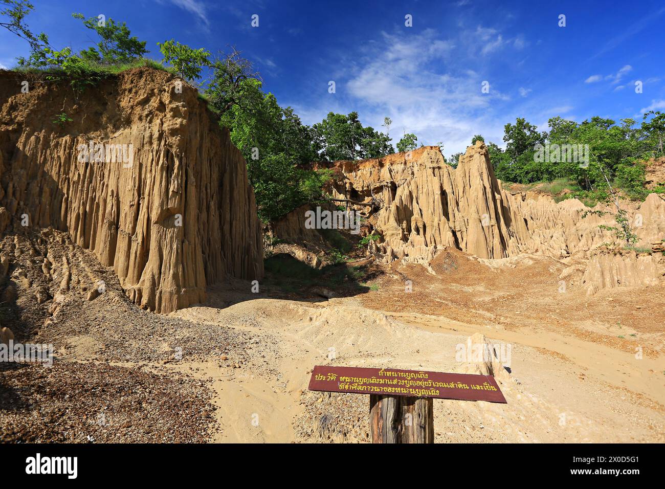 Geological beauty at the tiger enclosure (Tiger’s Den) in Sri Nan ...