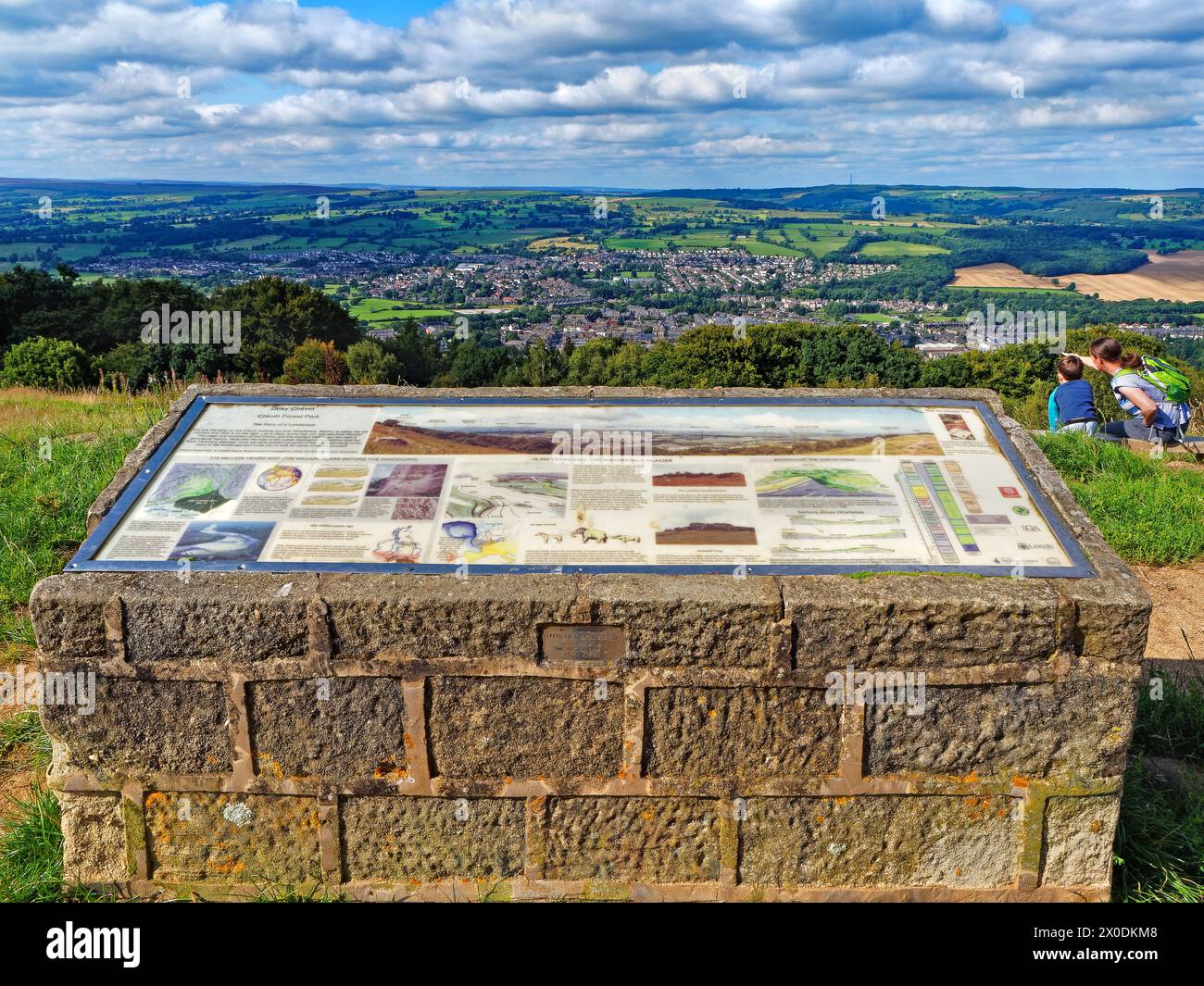 Interpretation board uk hi-res stock photography and images - Alamy