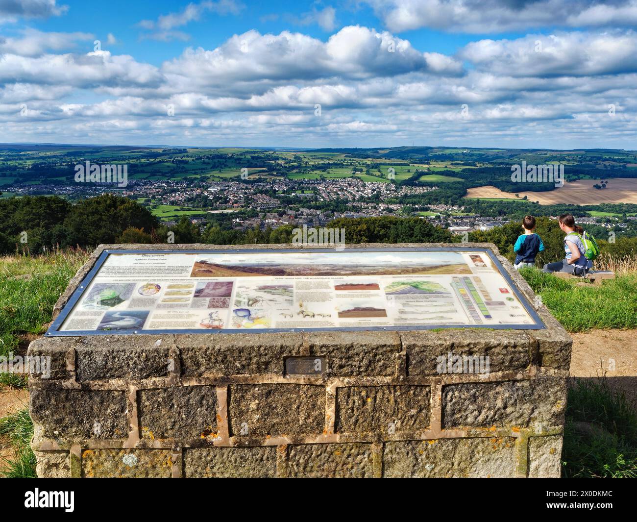 UK, West Yorkshire, Otley, Otley Chevin, Surprise View Interpretation ...