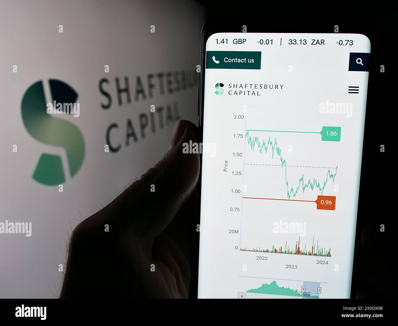 Share capital hi-res stock photography and images - Alamy