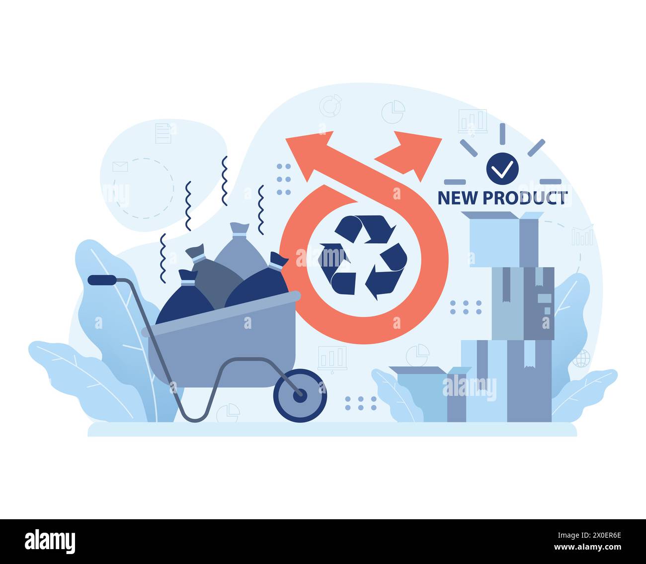Circular Economy concept. From waste bags to new product through ...