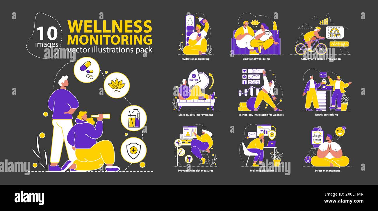 Wellness Monitoring set Harmonious health management through proactive ...