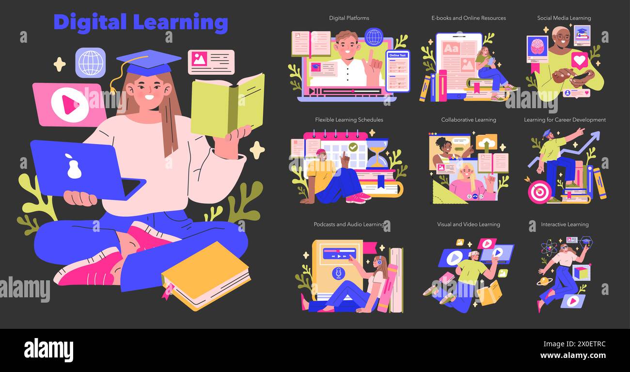 Digital Learning set Exploration of modern education through technology ...