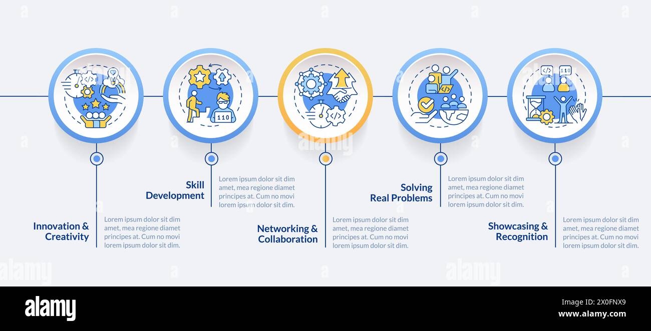 Hackathon benefits blue circle infographic template Stock Vector Image & Art - Alamy
