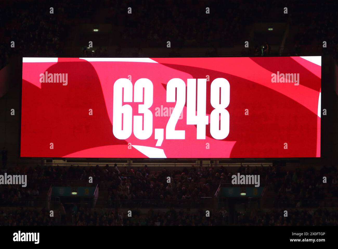 Attendance figure on big screen England v Sweden UEFA Women's Euro ...