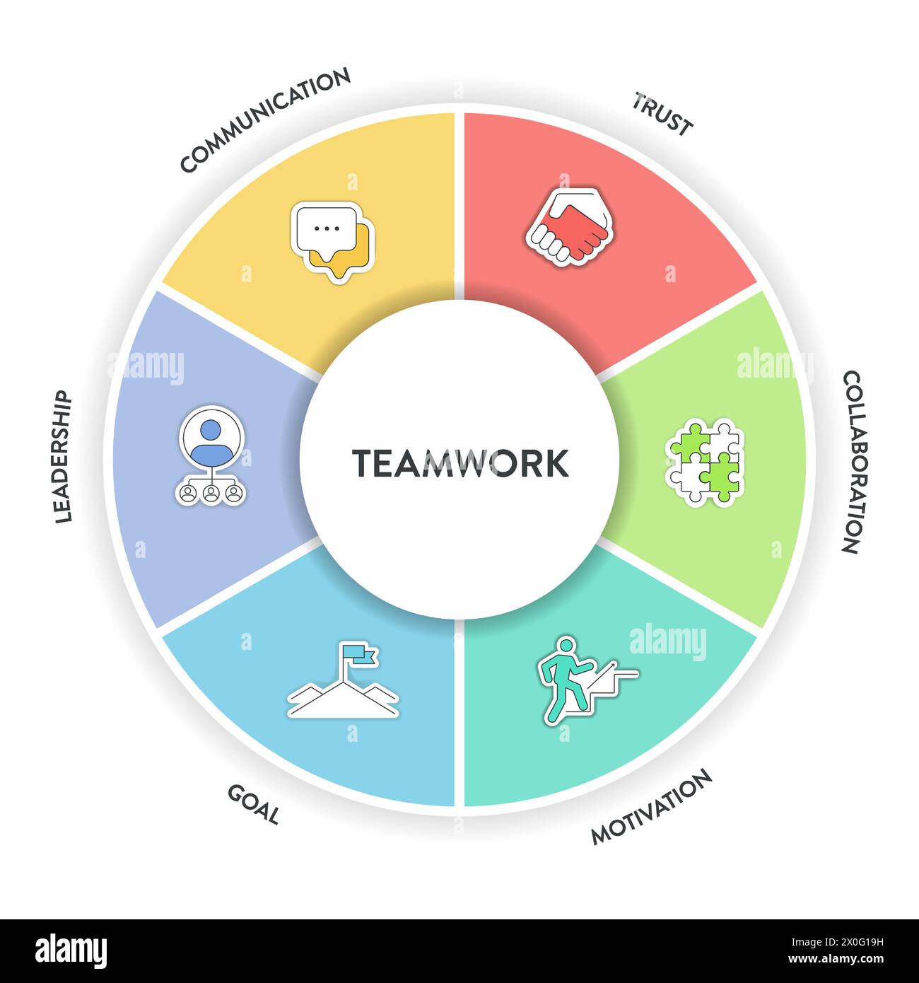 Teamwork framework infographic diagram chart illustration banner ...
