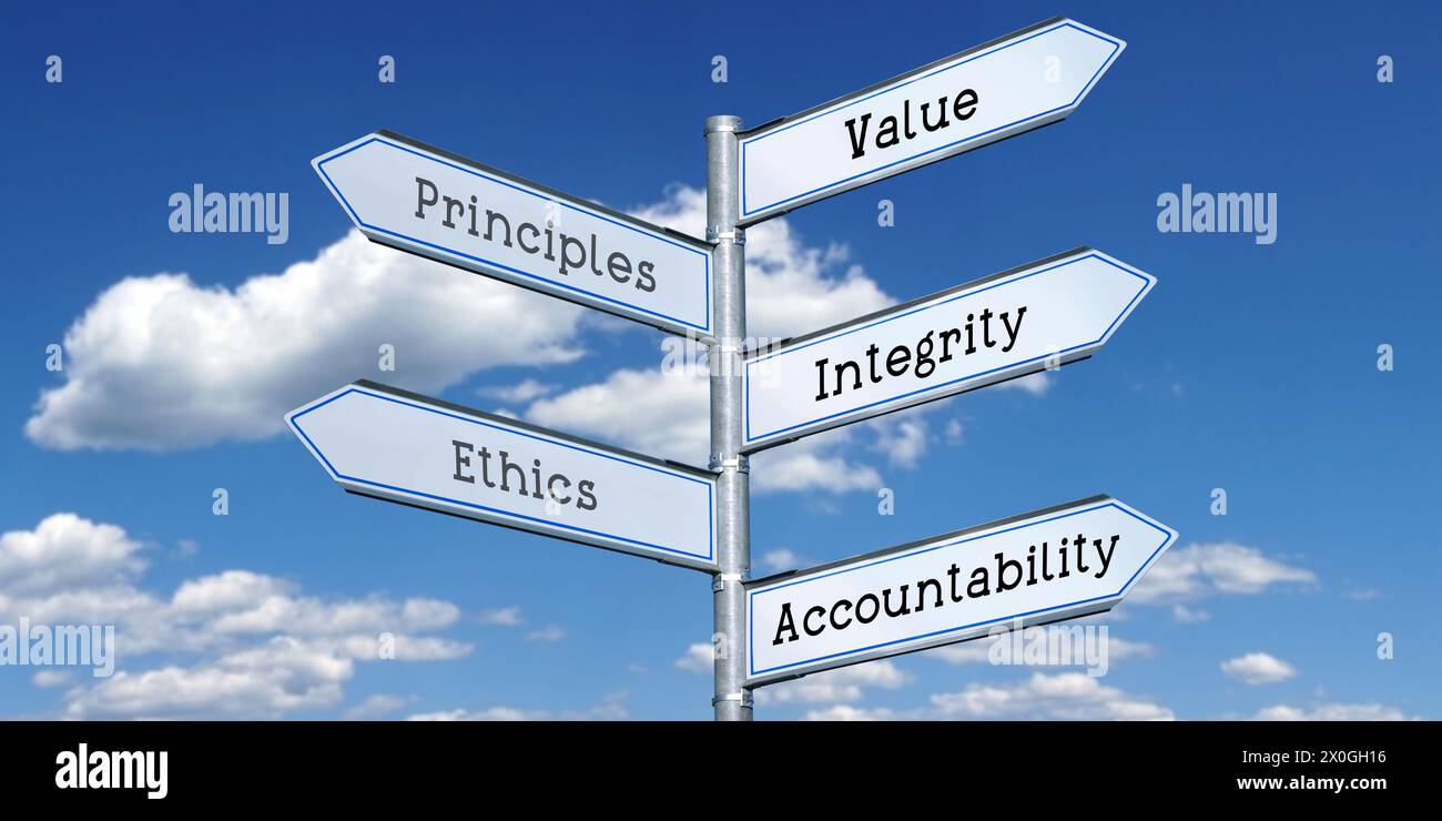 Value, ethics, accountability, principles, integrity - signpost with ...