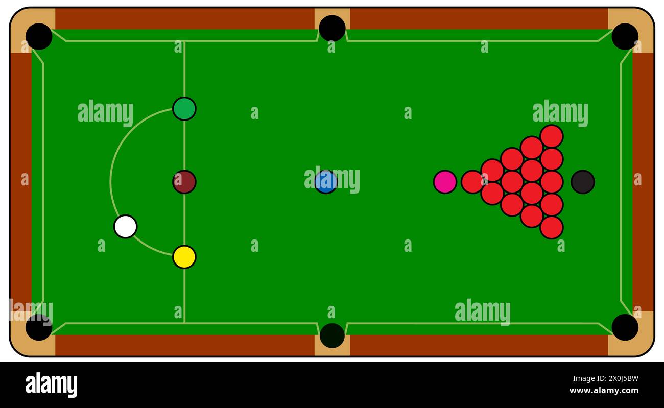 Snooker table setup store