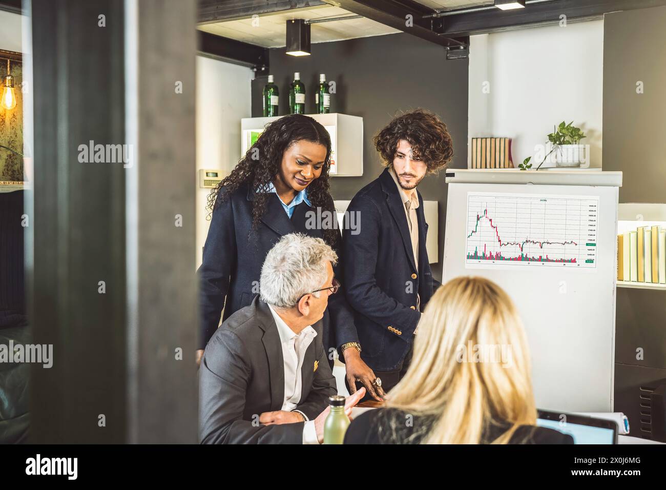 Diverse team analyzes market trends on a chart. Multicultural and ...