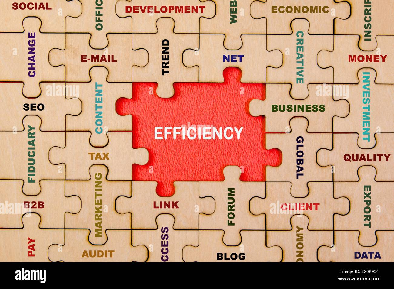 Close-up of an efficiency puzzle coming together, symbolizing the ...
