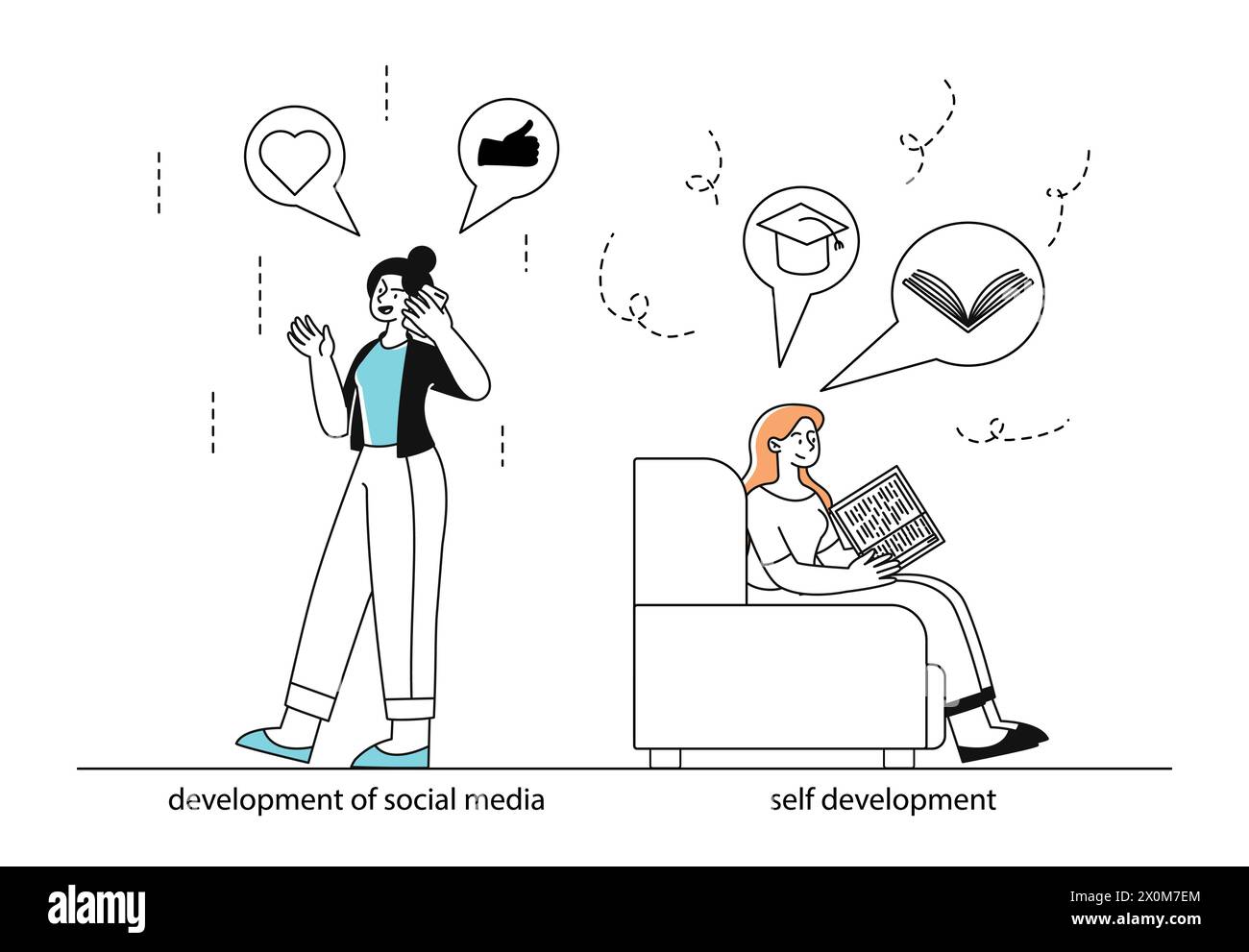 Self versus social development vector linear Stock Vector Image & Art ...