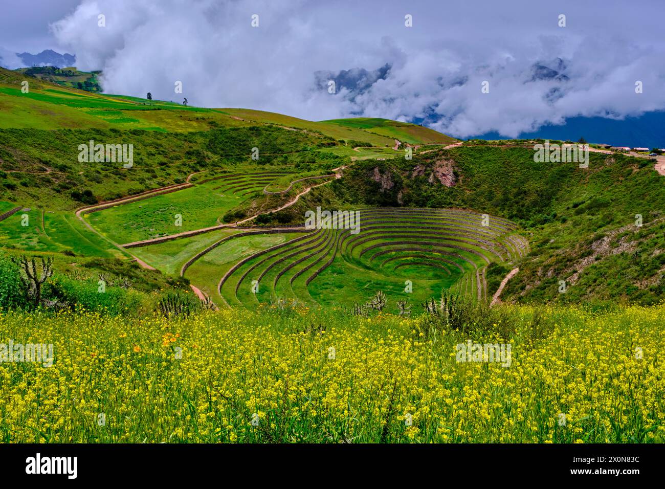 Peru, province of Cuzco, Sacred Valley of the Incas, Moray, Inca ...