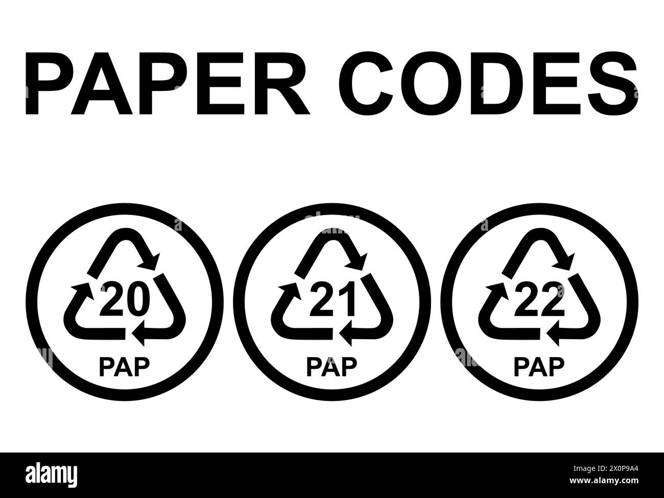 Set of Paper symbol, ecology recycling sign isolated on white ...